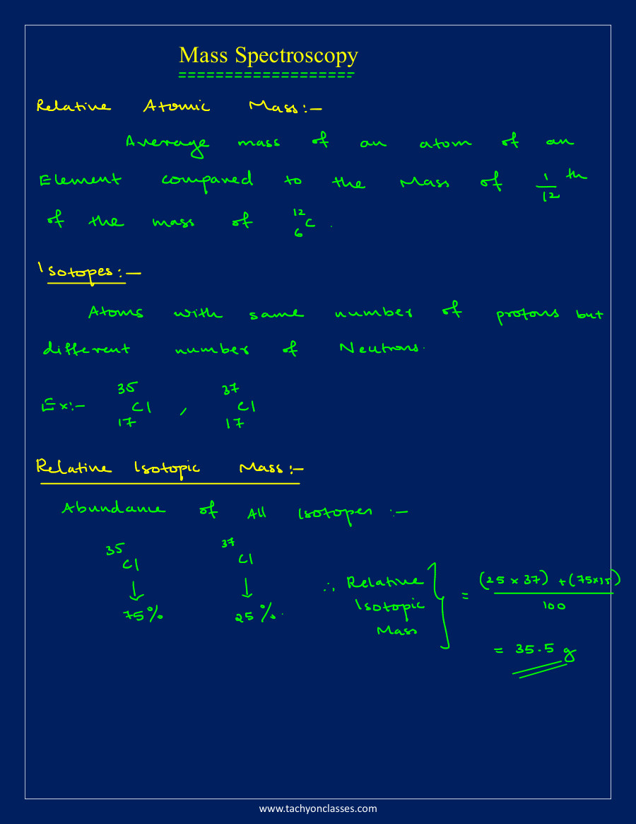 Mass Spectroscopy - A level Chemistry - Notes - MyPrivateTutor Qatar